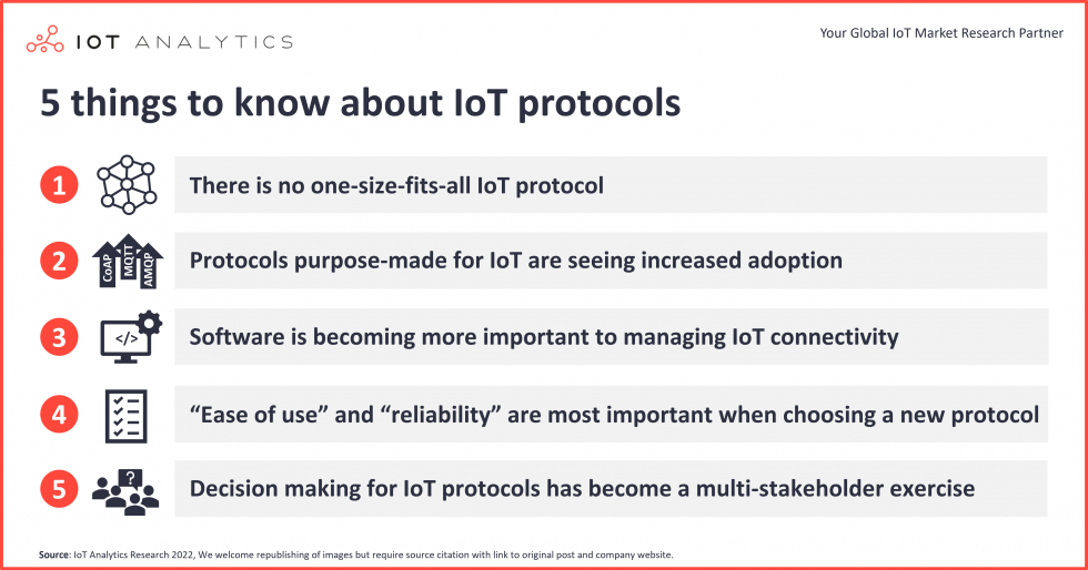 5 things to know about IoT protocols