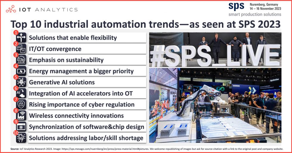 Top 10 industrial automation trends