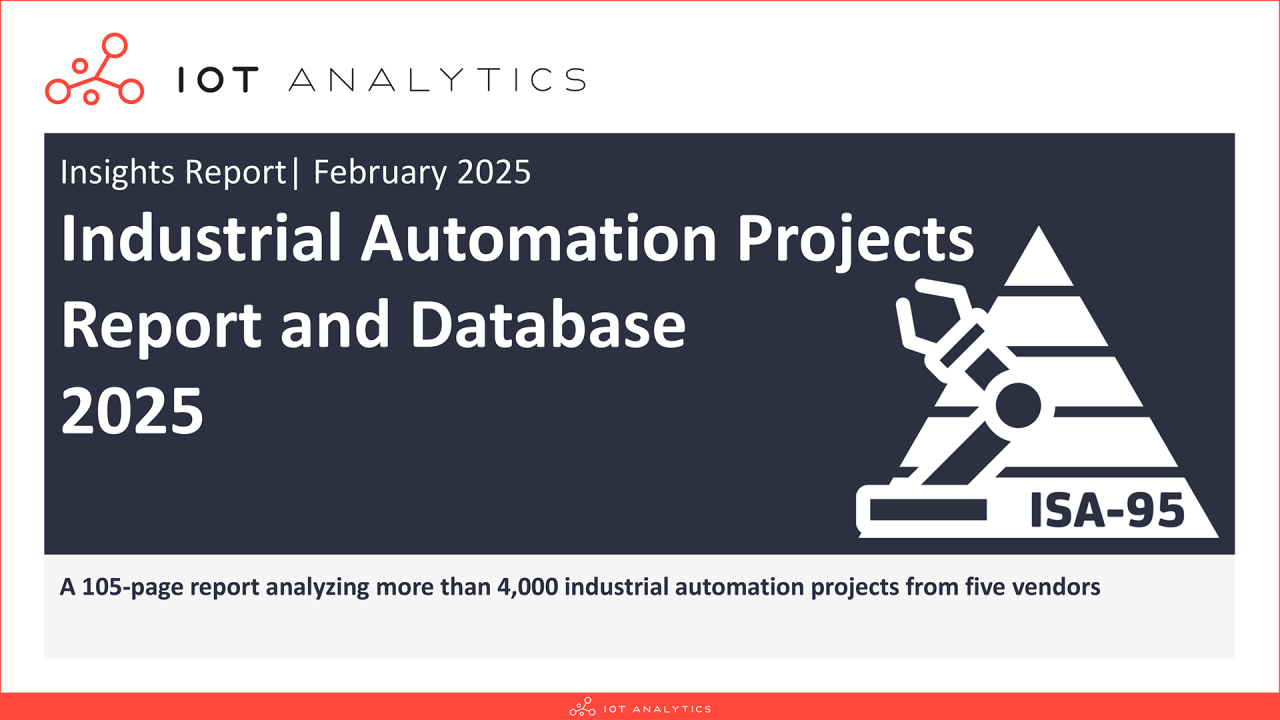 Mapping 4,000 global industrial automation projects