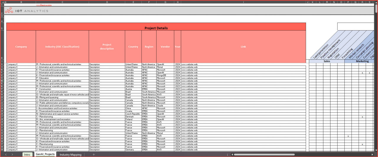 The top 10 enterprise generative AI applications